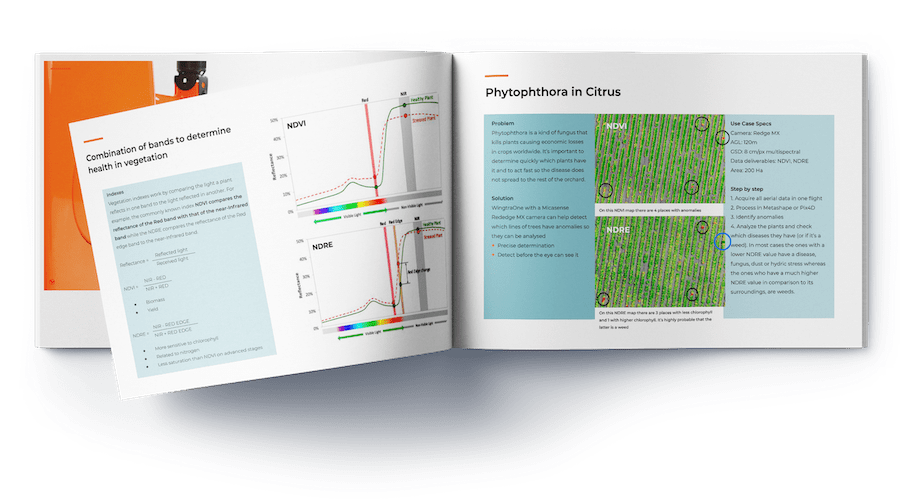 Introduction to multispectral applications | Wingtra